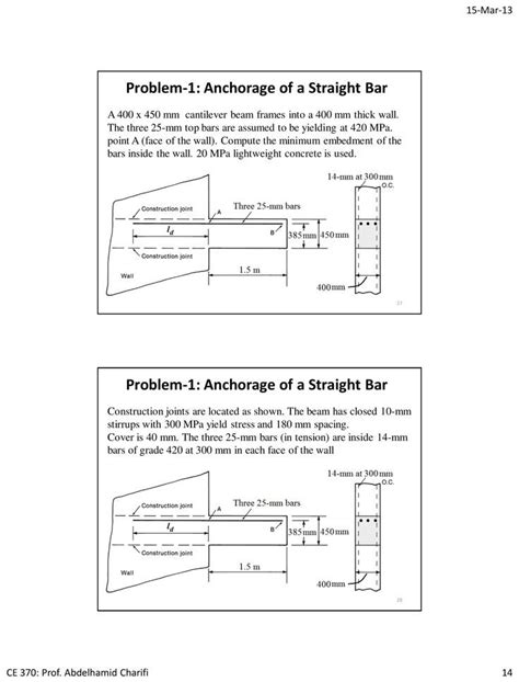 Image result for Development Length for Slab
