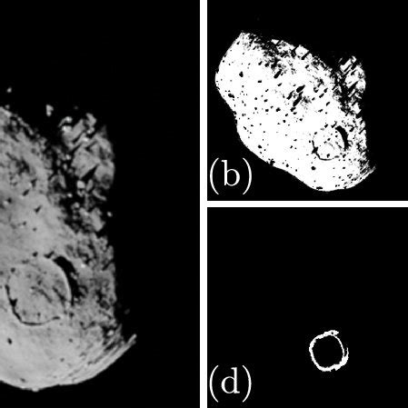 Image result for Terminator Region