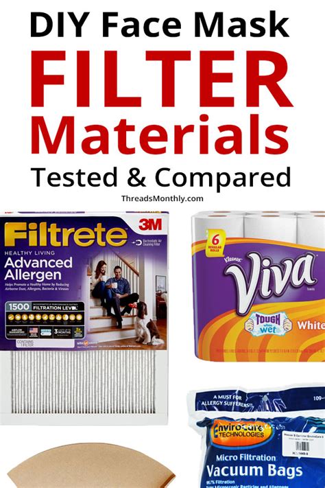 Image result for DIY Mask Filter