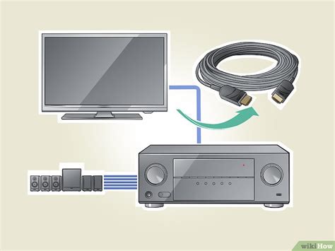 Image result for Sound System Set Up