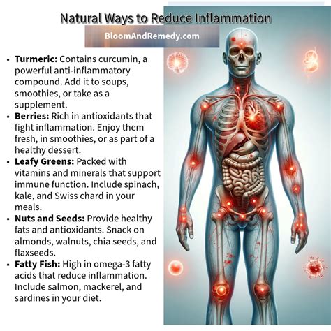 Image result for Reducing Inflammation