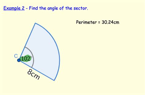 Image result for Arc Length Examples