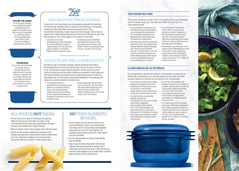 Image result for Stack Cooker Recipe