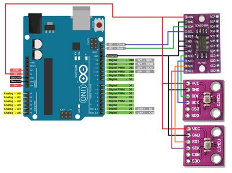 Image result for Bme280 Arduino Uno Code
