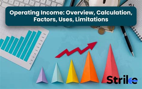 Image result for Operating Performance Ratio