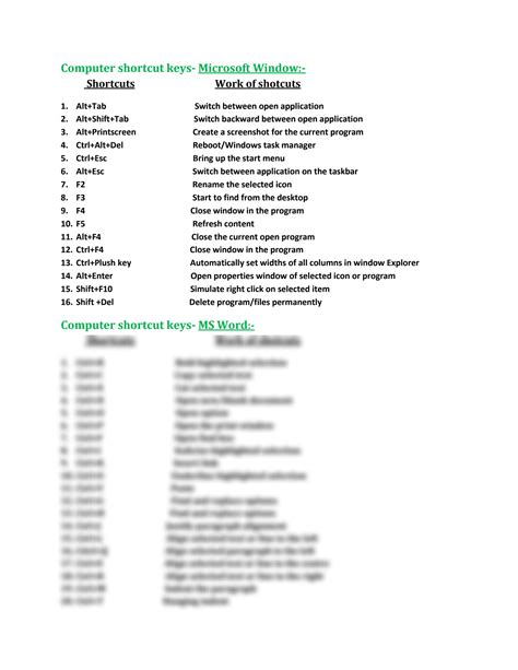 Image result for Computer Short Key All