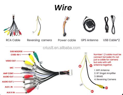 Image result for Cable Camera Android Radio