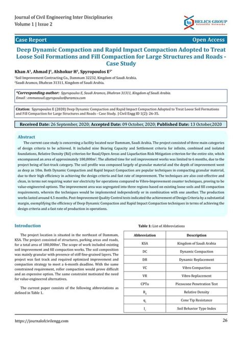 Image result for Deep Dynamic Compaction