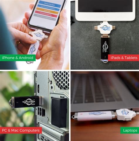 Image result for Best Personal Computer Backup Devices