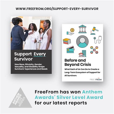 Image result for Freefrom Intro Request 29