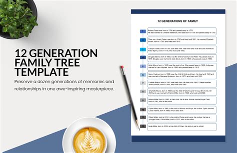 Image result for Three-Generation Genogram
