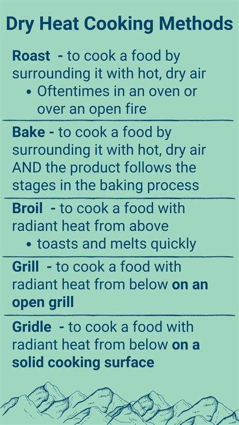 Image result for Two Basic Dry Heat Cooking Methods