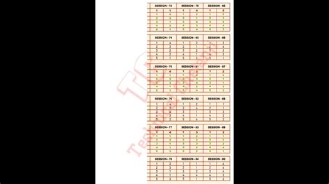 Image result for CIT Class Room Clicker