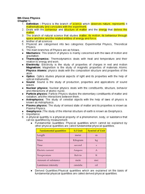 Image result for Concise Physics Class 9