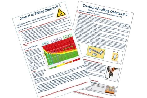 Image result for How to Help Drop