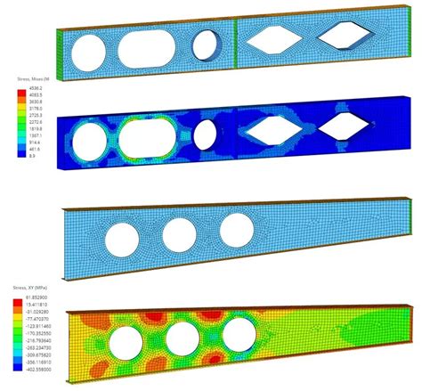 Image result for Shell Method Pipes Fea