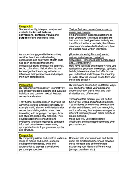 Image result for Text Analysis Process