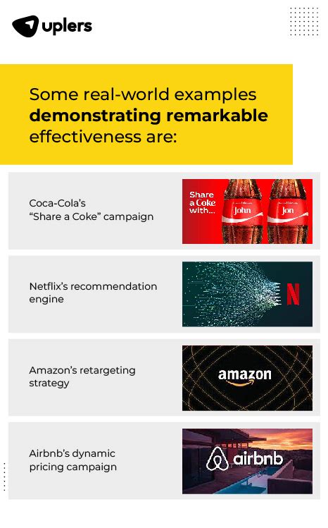 Image result for Programmatic Ad Examples