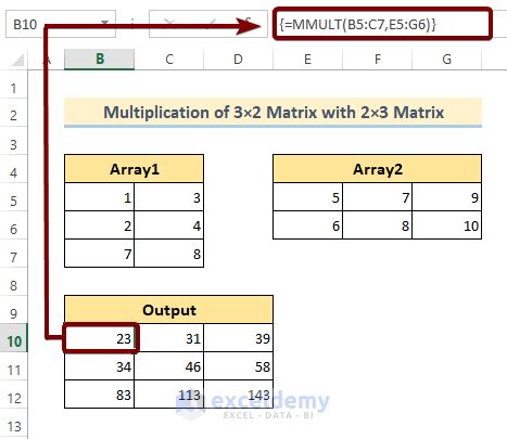 Image result for Mmult Matrix Multiplication Excel