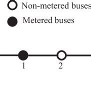 Image result for 4th Line On the Bus Controller