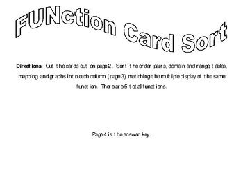 Image result for Function Card Sort