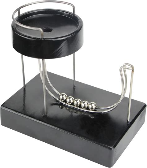 Image result for Kinetic Perpetual Motion Machine