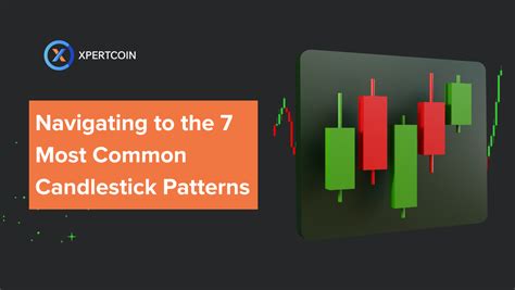 Image result for Most Important Candlestick Patterns