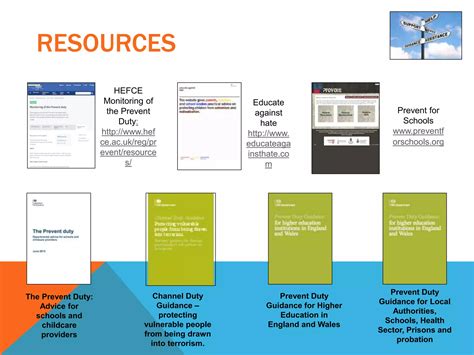 Image result for Prevent Training