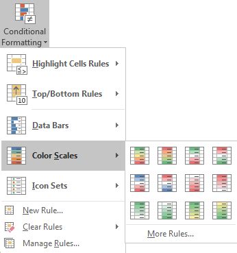 Image result for Excel Table Colour Scale