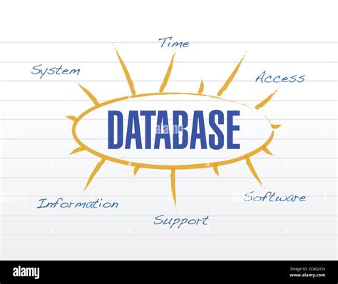Image result for Database 2D Model
