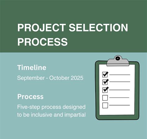 Image result for The project selection process Project Selection Methods