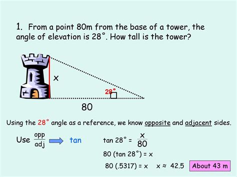 Image result for Cosine Problems