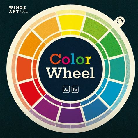Image result for Color Wheel Tutorial Photoshop