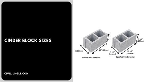 Image result for Foundation Block Sizes