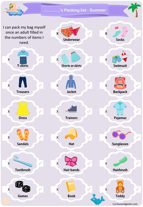 Image result for Packing Tips for Kids