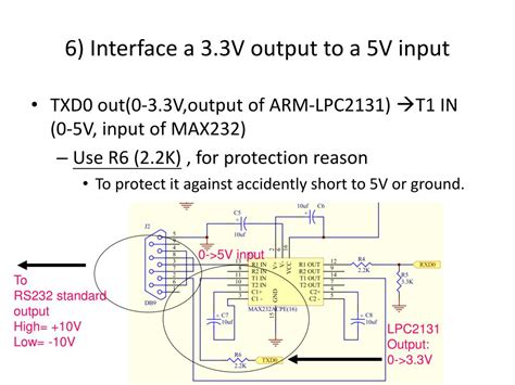 Image result for General Purpose Parallel Interface
