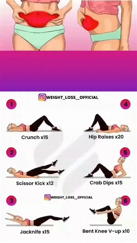 Image result for Body Makeover Tutorial