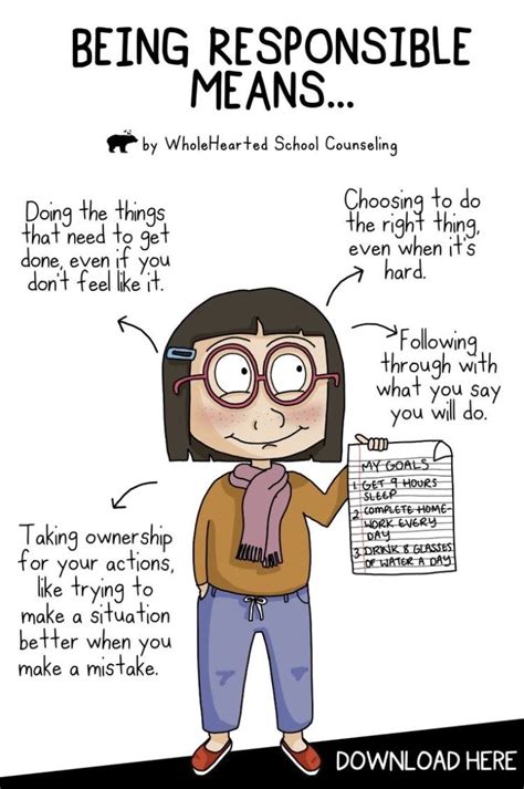 Image result for Self-Control Examples for Kids