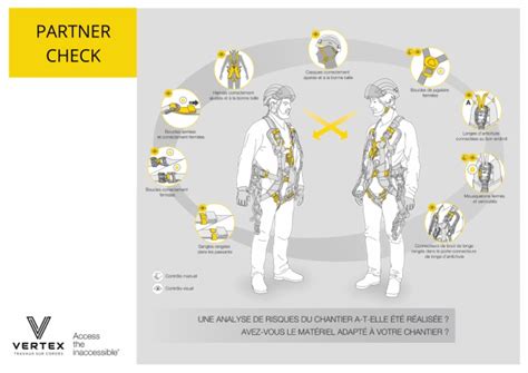 Image result for Community Partners Check