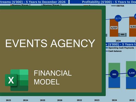 Image result for Excel Financial Model