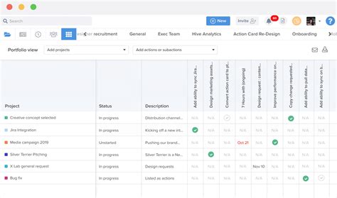 Image result for Hive Project Management