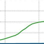 Image result for Optical Output Color