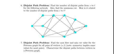 Image result for K Disjoint Shortest Path Problem