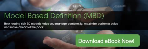 Image result for MBD Example