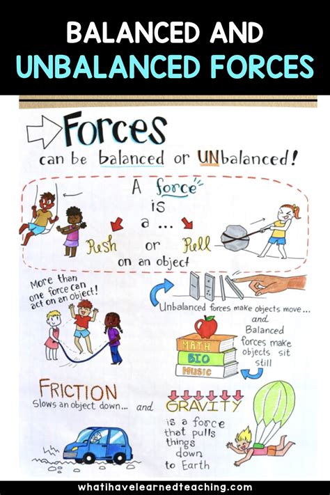 Image result for Force and Motion Examples