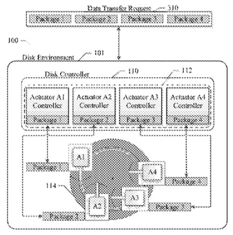 Image result for Delphi Technologies History