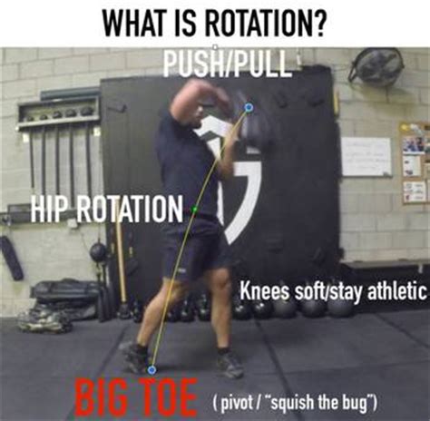 Image result for Dynamic Sandbag Exercises