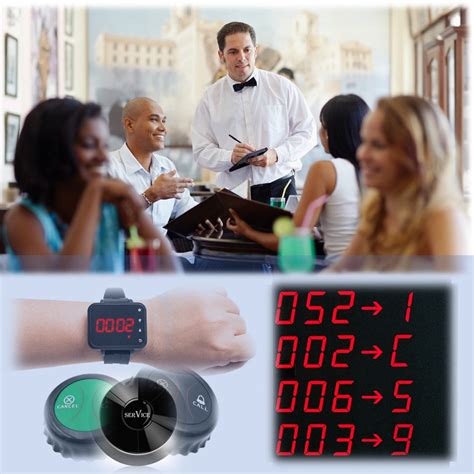 Image result for Calling System