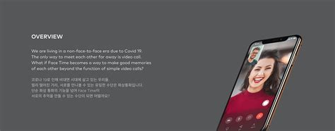 Image result for iOS 13 FaceTime