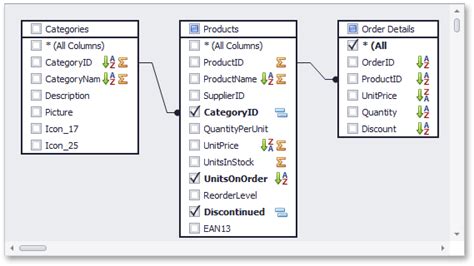 Image result for Component Diagram for SQL Query Generator